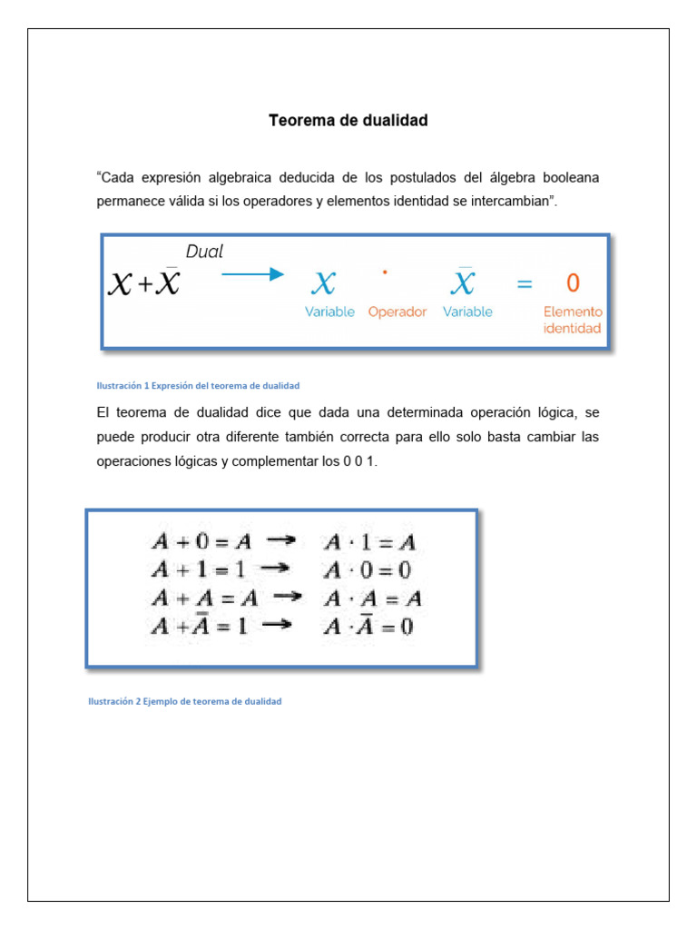 Teorema de dualidad | PDF