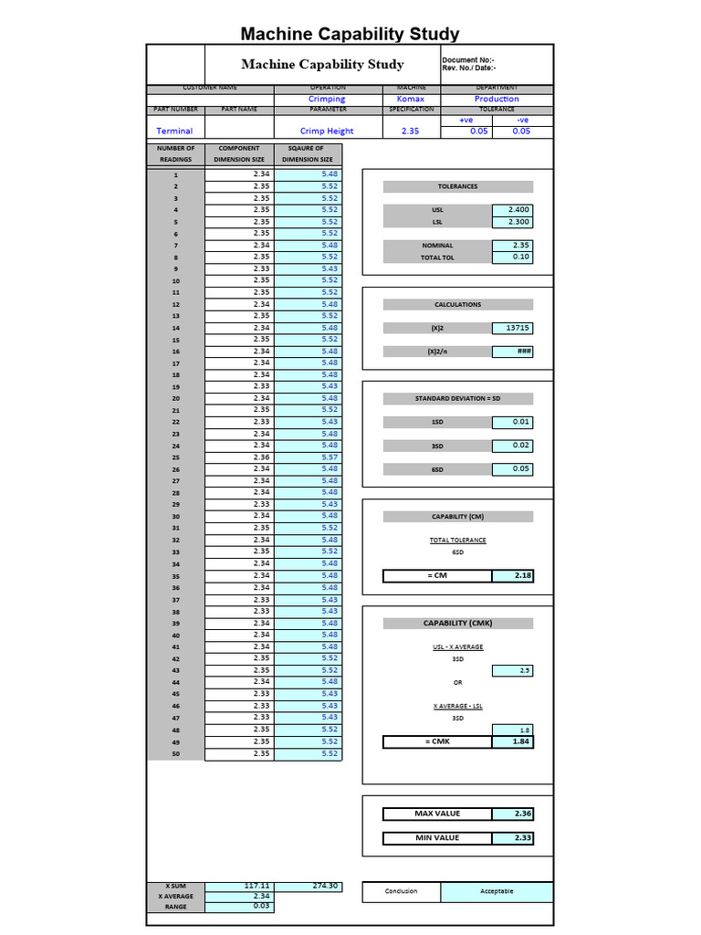 Machine Capability Study | PDF