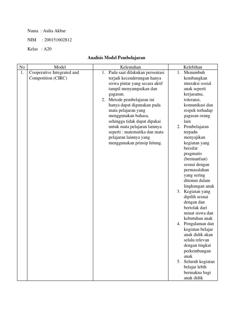 Aulia Akbar_200151602812_Analisis Model Pembelajaran | PDF