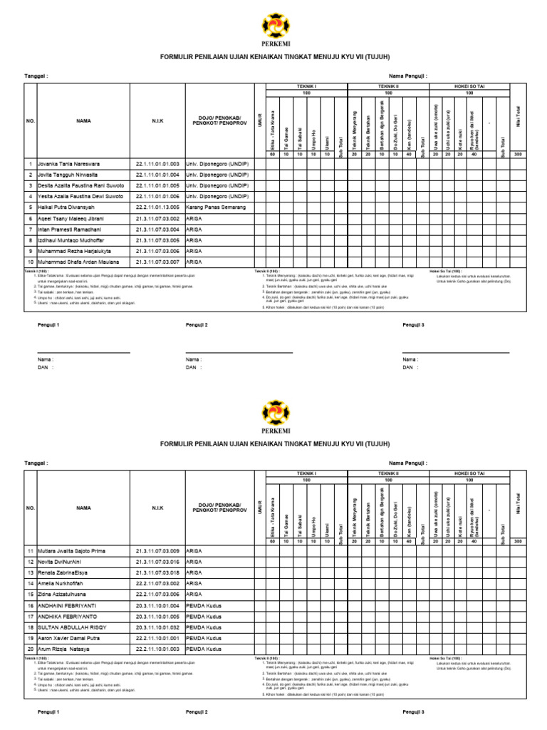 Formulir-27 (Penilaian Ujian Teknik) Kyu+Dan1 | PDF