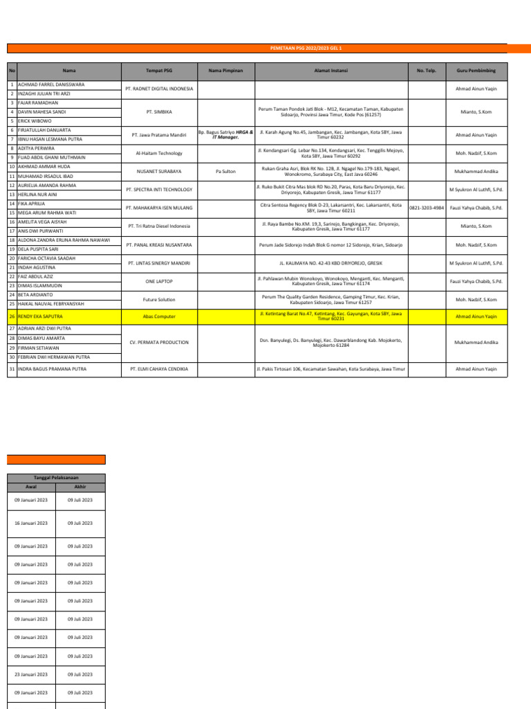 DATA PSG 2022-2023 | PDF