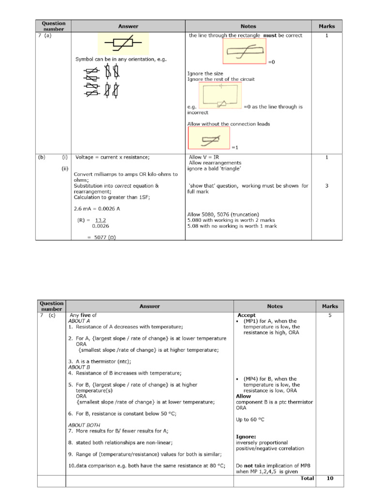 Chapter 8 Exam Question Mark Scheme | PDF