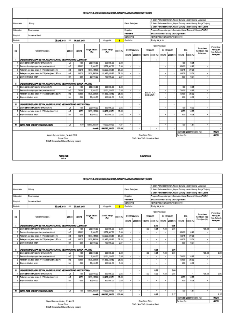 Format Back Up Data | PDF