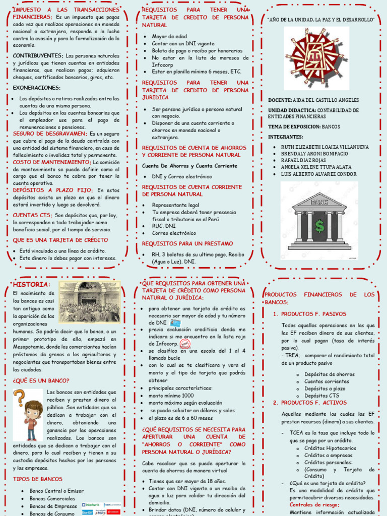Tripticos de Los Bancos | PDF | Bancos | Dinero