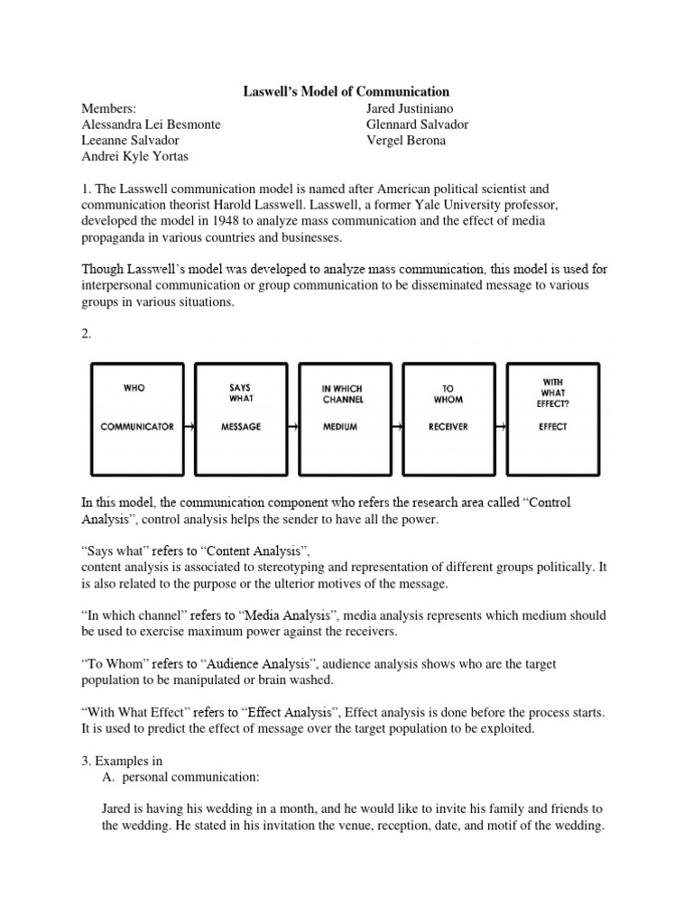 Lasswell's Communication Model | PDF Lasswell's Communication Model | PDF