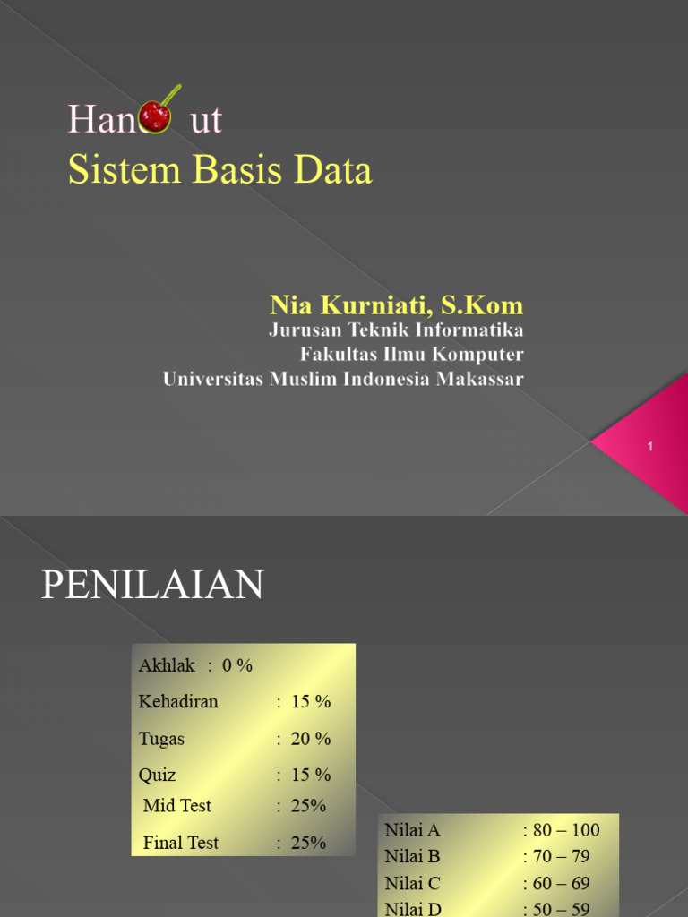 Handout Basis Data (UMI Makassar) | PDF | Komputer