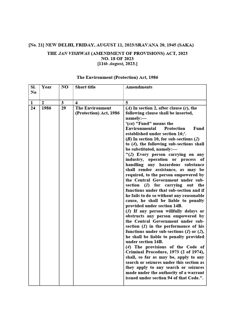 The Environment Protection Act, 1986 | PDF