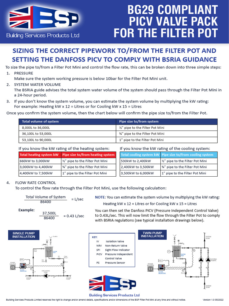 BSP - BG29 Compliant PICV Valve Pack - Installation Instructions MAY 22 ...