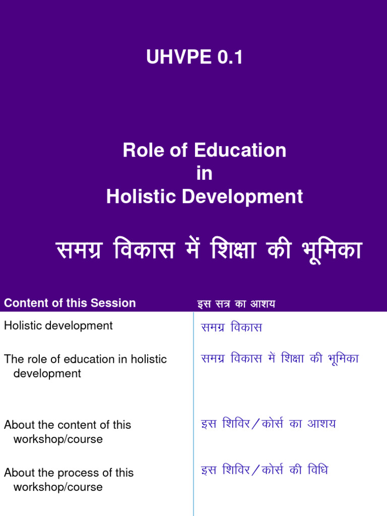 HVPE 0.1 Holistic Devl & Role of Edu | PDF | Cognition | Behavioural Sciences