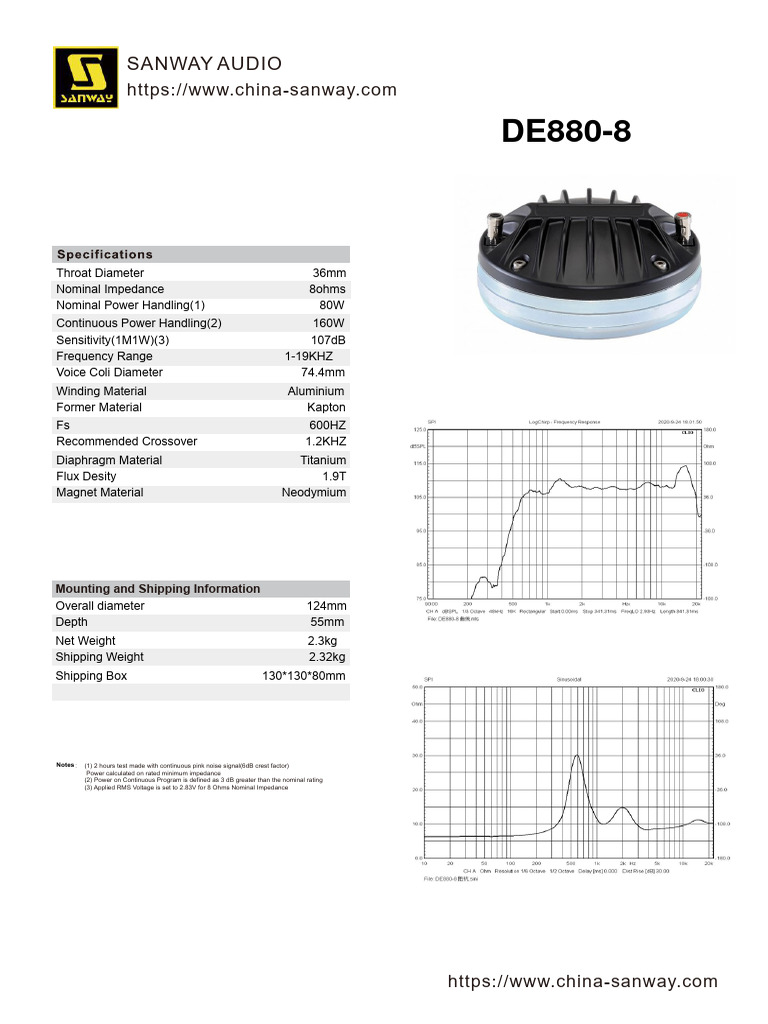 Y10P 3 Inch HF Driver Data Sheet DE880-8 | PDF