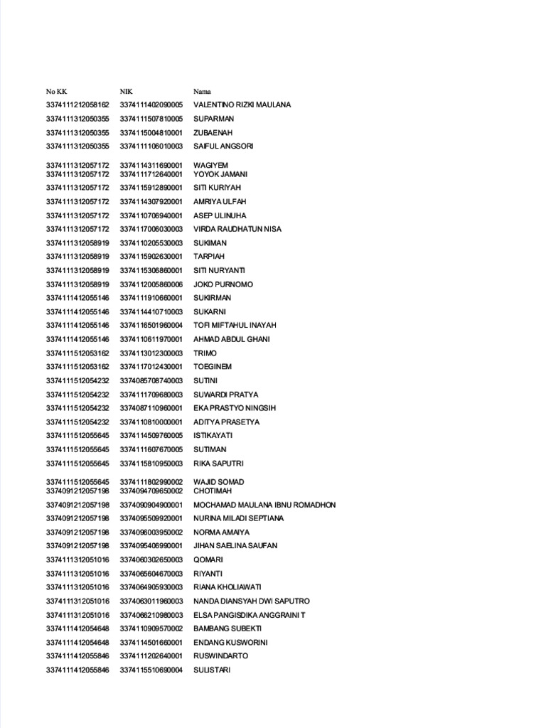 PDF Nik KK - Compress | PDF