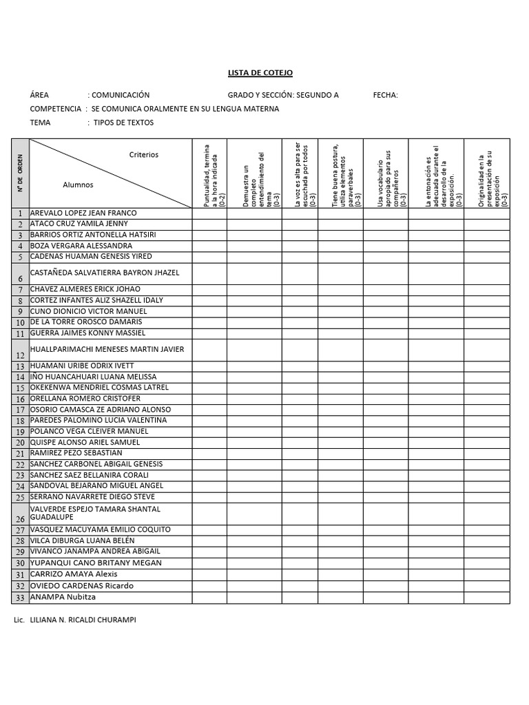 Lista de cotejo para evaluar la expresion y comprension oral | PDF