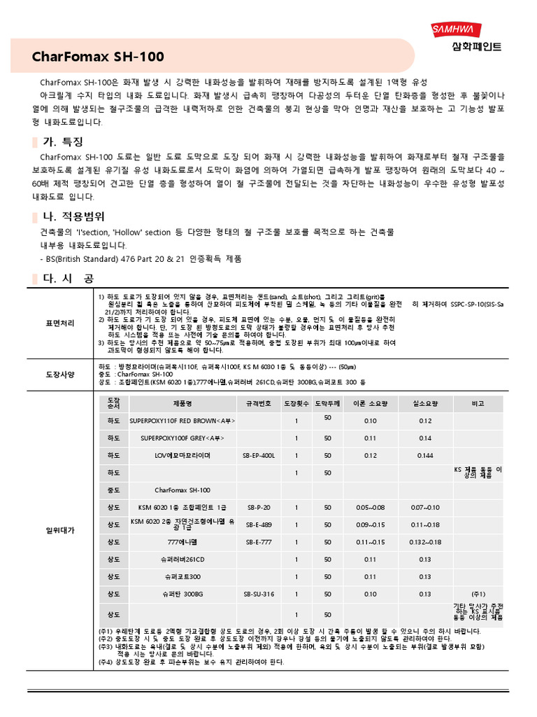 1pntg3150141 - CharFomax SH-100 | PDF