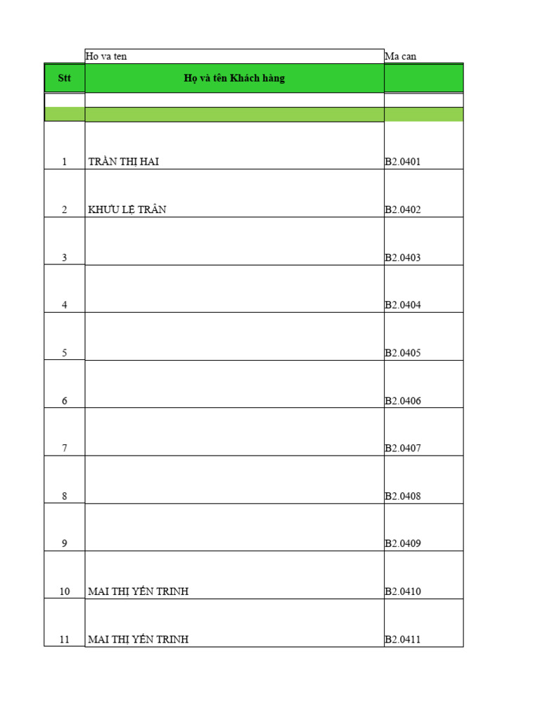 Lavida Plus B2 | PDF