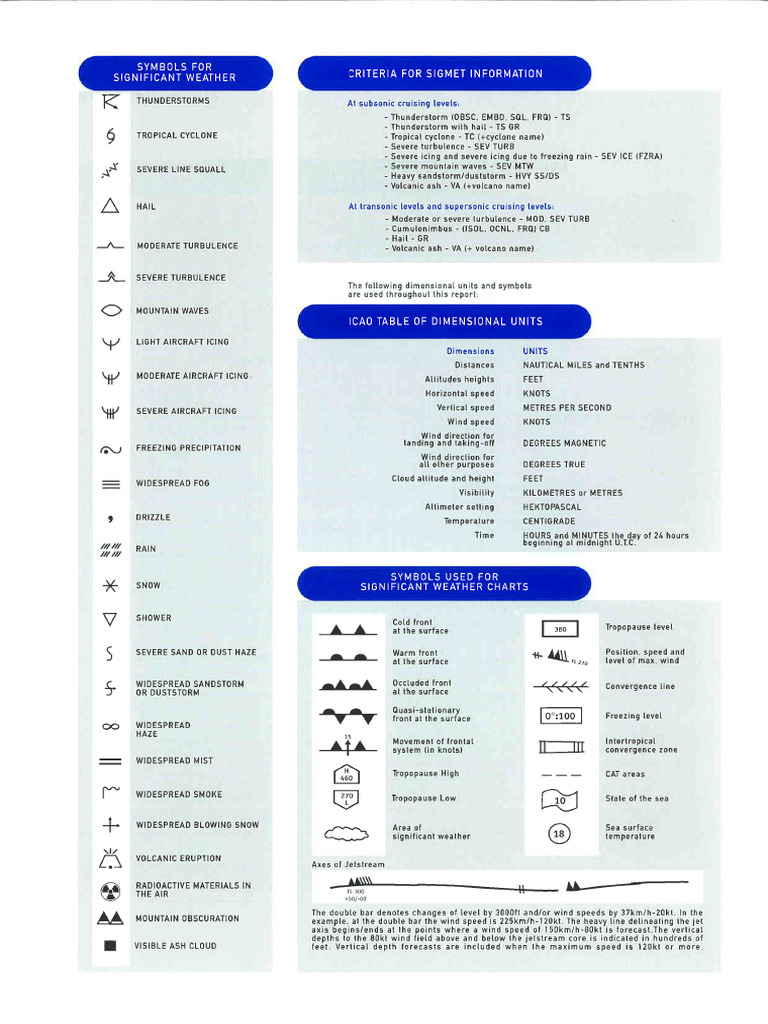 Met Folder | PDF