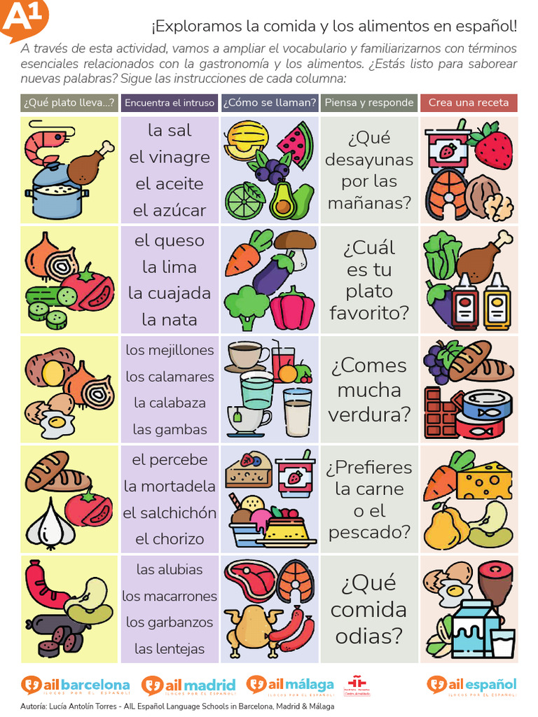 Ejercicio Espanol Vocabulario Comida Alimentos 2 | PDF