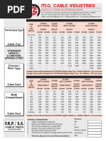 Philips Lighting Price List | PDF | Philips | Lighting