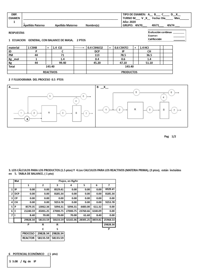 DBP Solucion Examen D 1 | PDF