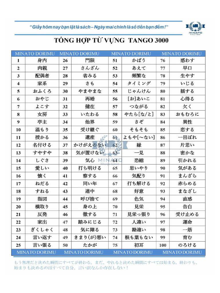 Đóng Ghim - Từ Vựng Tango 3000 (Bản Không Dịch) | PDF