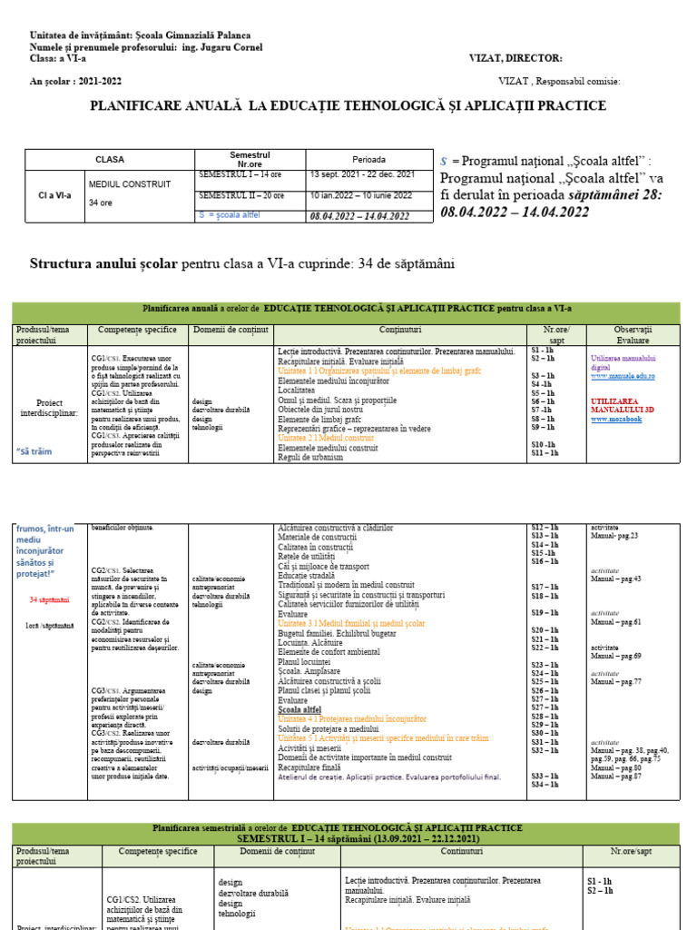 Planificare Educatie Tehnologica Clasa A VI-a | PDF