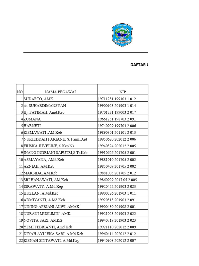 Daftar Asn Talaga | PDF