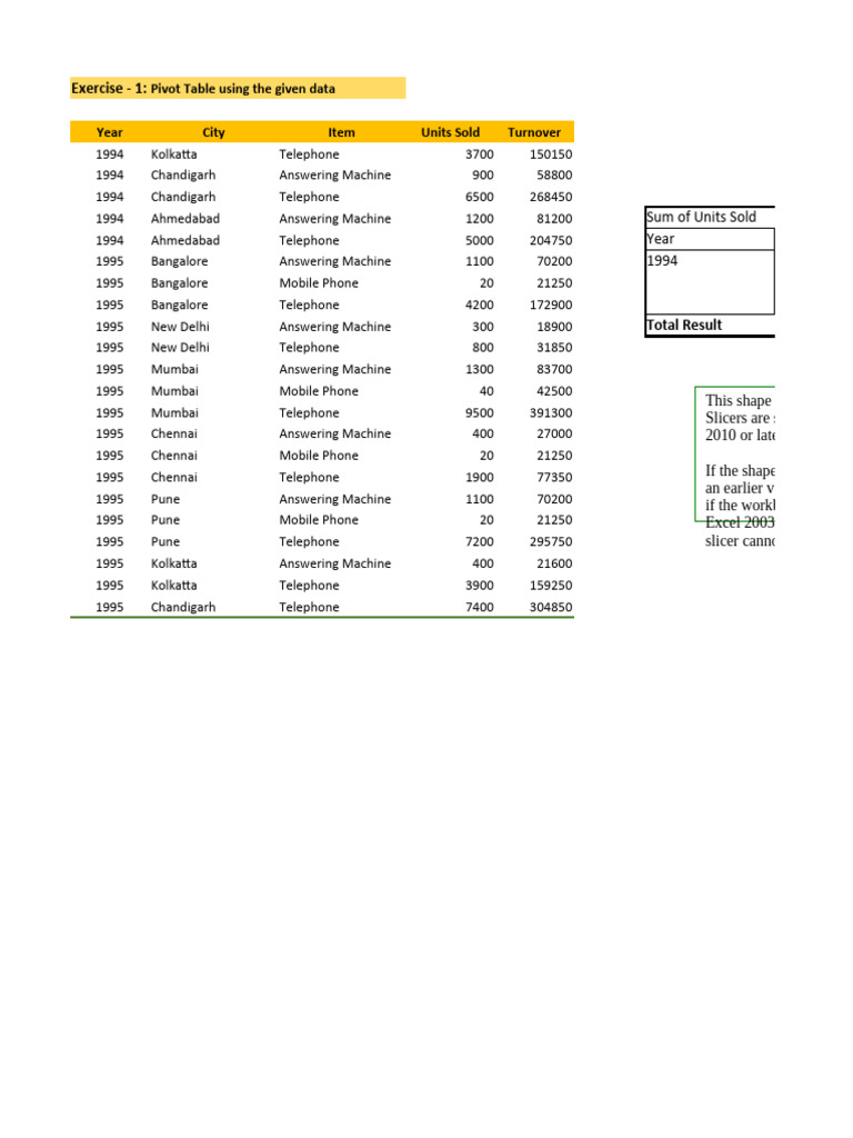 Pivot Table Template | PDF | Microsoft Excel | Electronics