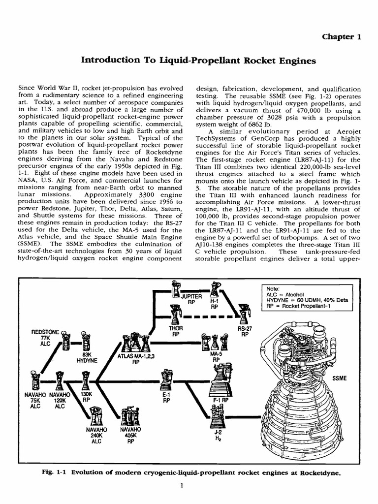 Modern Engineering For Design of Liquid-Propellant Rocket Engines (PDFDrive) - 20-41 | PDF