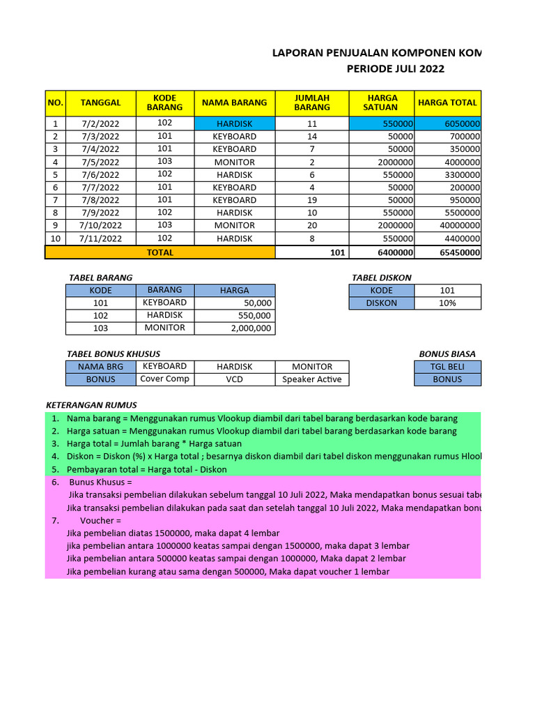 Contoh Soal ADMIN | PDF