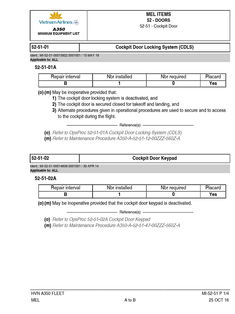 MI Cockpit Door A350 | PDF
