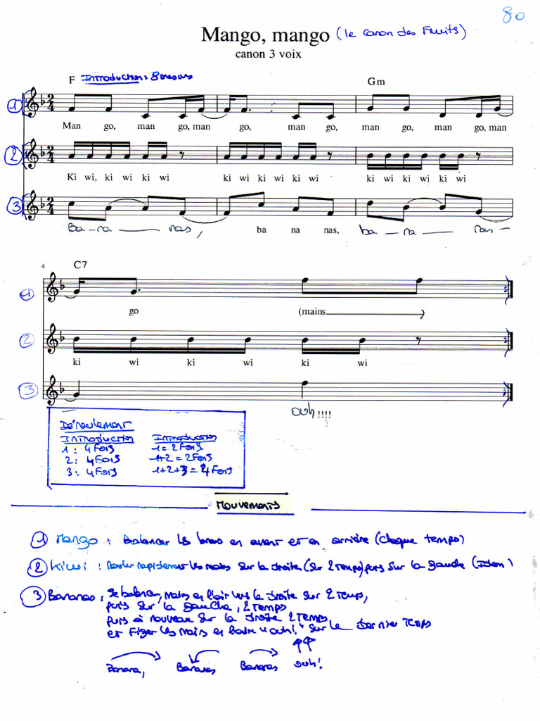 Mango (Partition) | PDF