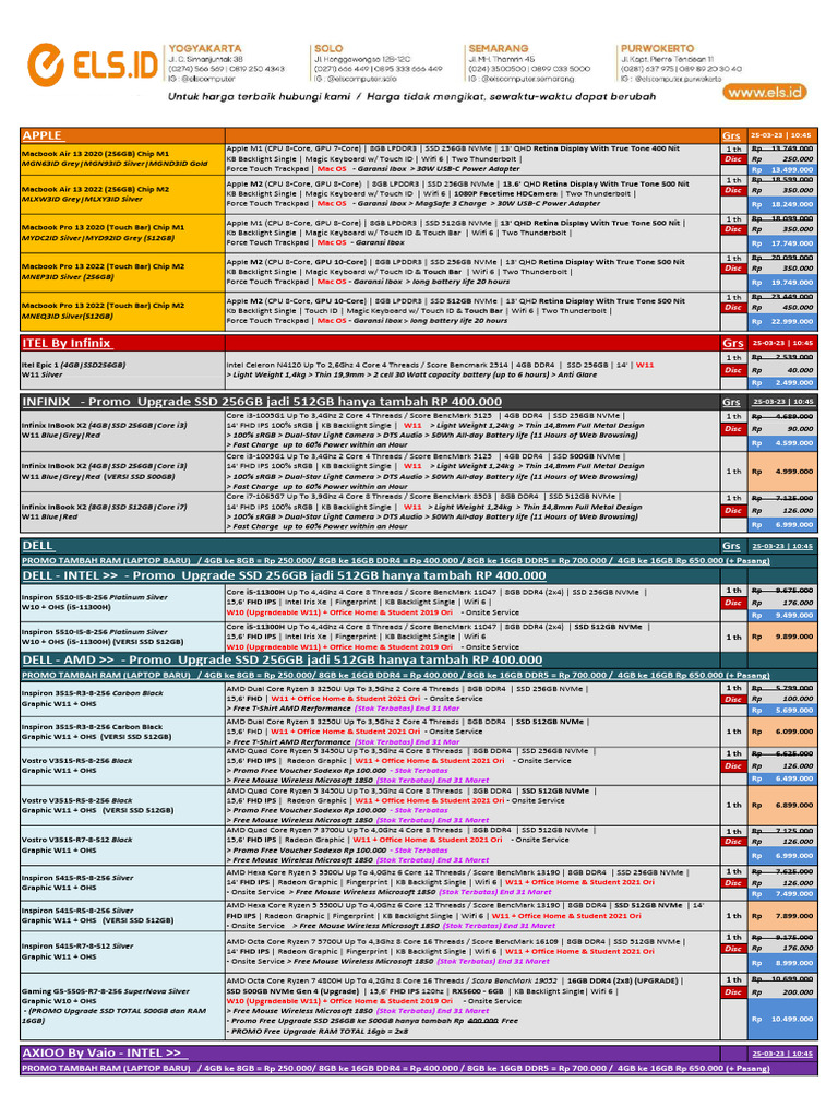 ELS 25 Maret 2023 Rev 1.0 | PDF
