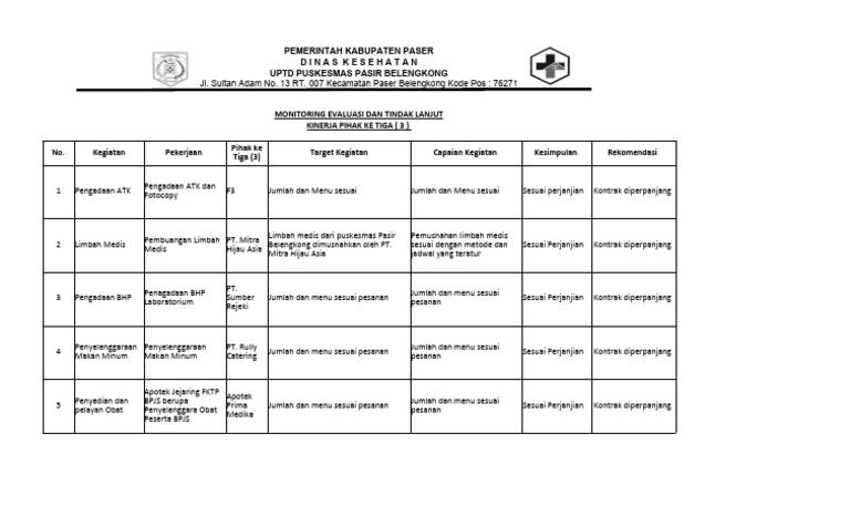 Monitoring Evaluasi+TL Pihak Ke 3 | PDF