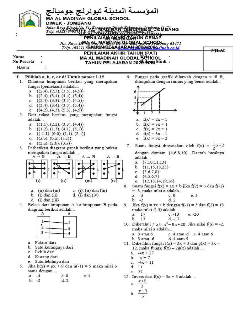 Pat Ma MTK Wajib Kls X 2021 | PDF