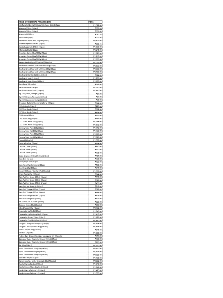 Imart Grocers Price List (As of 10 - 3 - 23) | PDF | Potato Chip | Food ...
