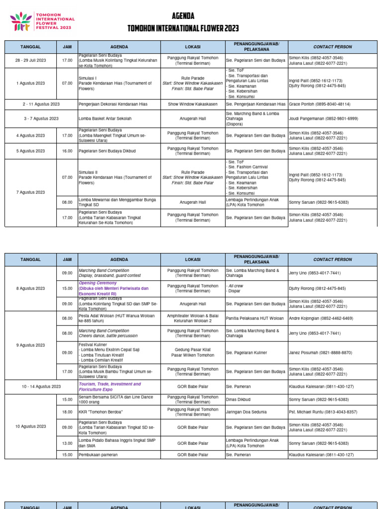 Agenda Kegiatan TIFF 2023 - Upd. 7 Agustus 2023 | PDF