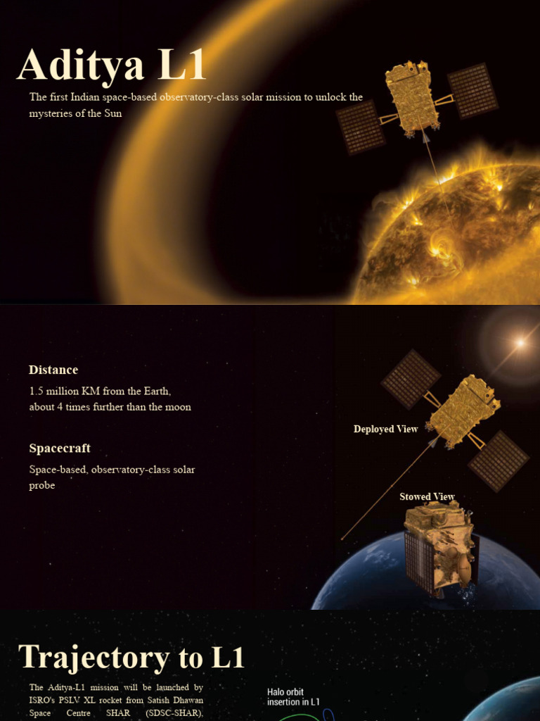 Aditya L1 Template | PDF | Solar Wind | Astronautics