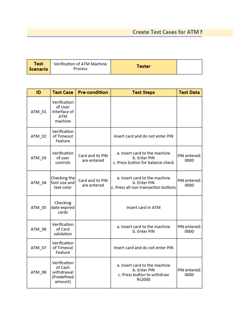 ATM Machine Test Cases | PDF
