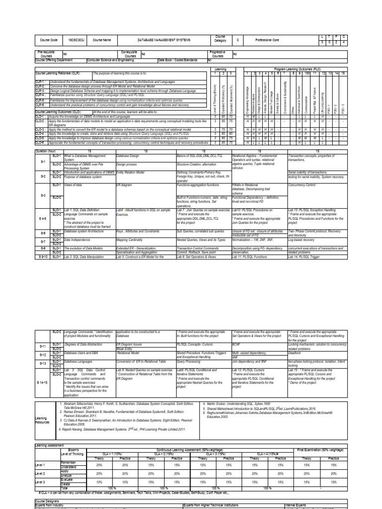 18csc303j Database Management Systems Pdf Databases Relational Model