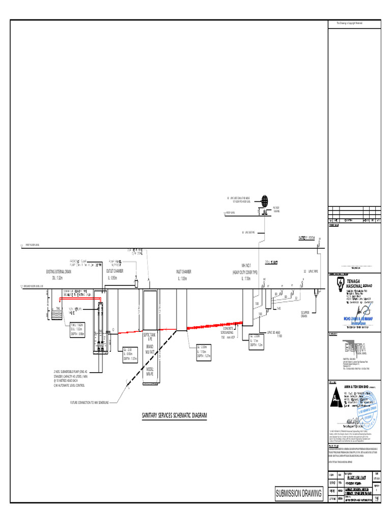 TNB PPU GOLD COAST SCHEMATIC - 04 (ENDORSED) | PDF