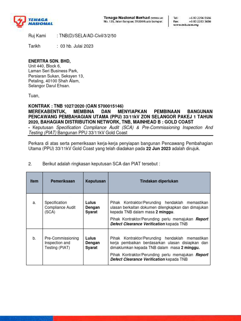 Surat Keputusan SCA&PIAT Bangunan PPU Gold Coast (CIVIL) - Signed | PDF