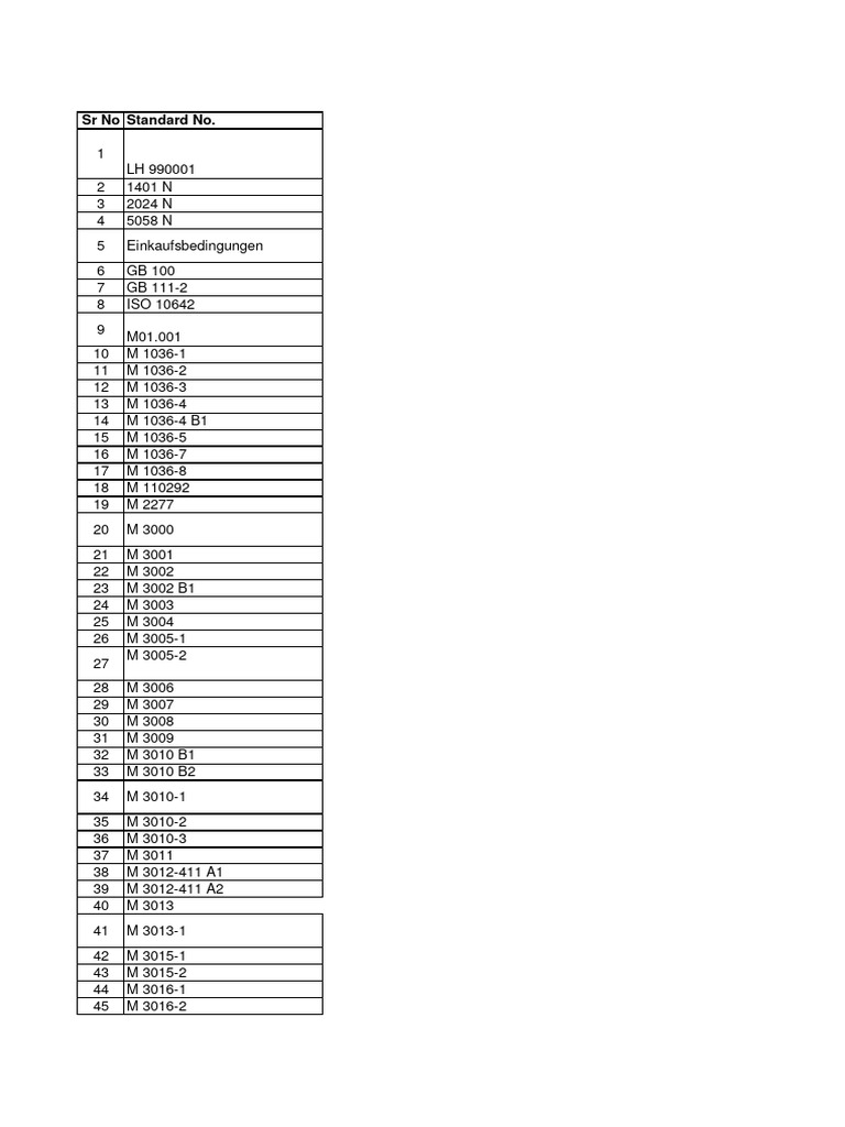 Sheet Dims STD | PDF