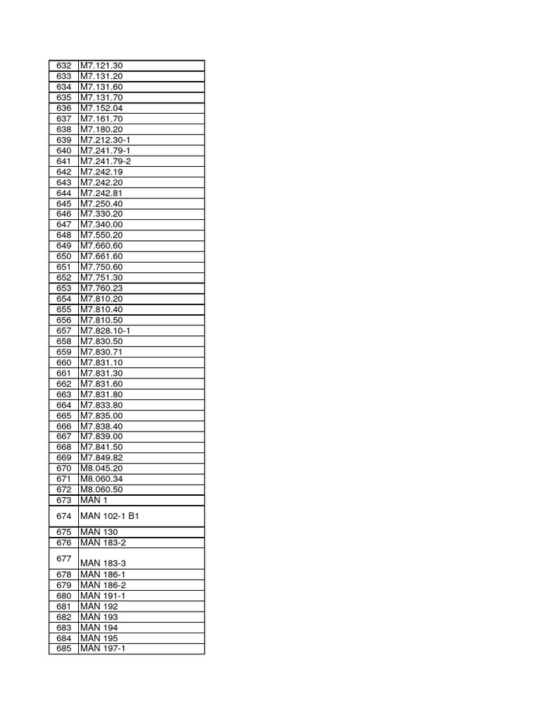 Sheet Dims Std-14 | PDF