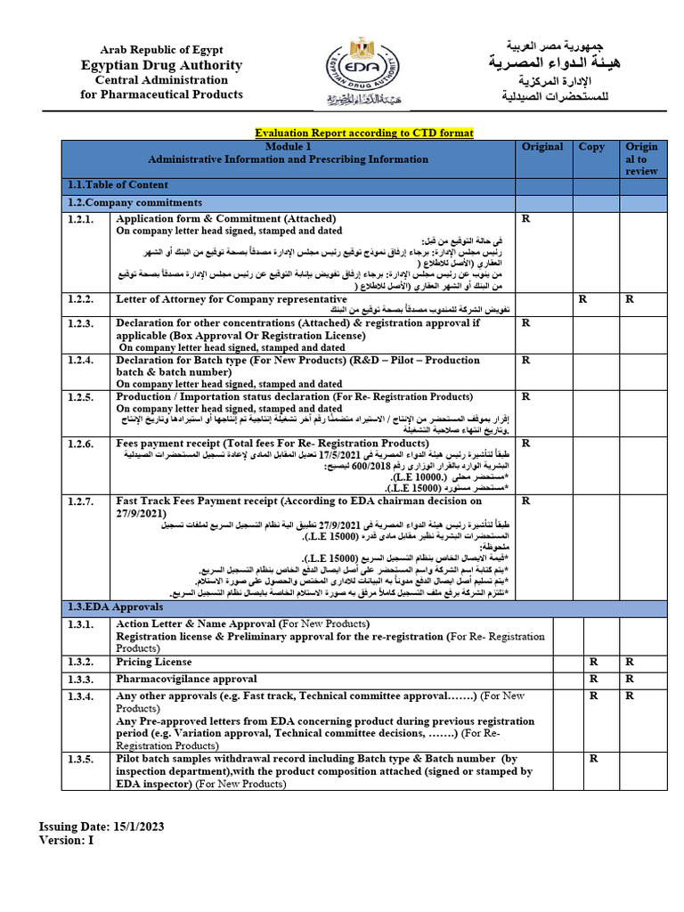 CTD Format Module 1 | PDF