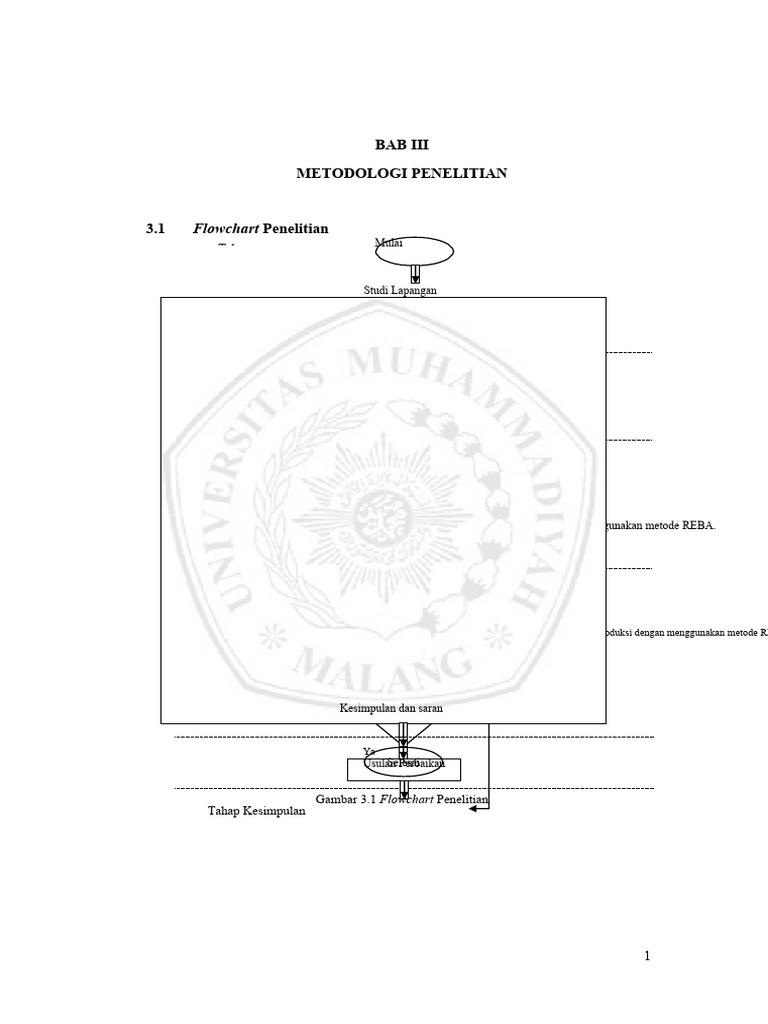 Jiptummpp Gdl Wibisonop2 47975 4 Babiii | PDF
