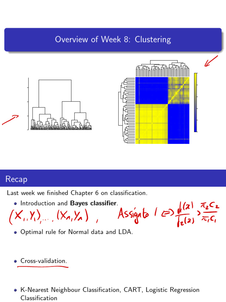 Week 8 Overview Annotated | PDF | Cluster Analysis | Statistical Classification