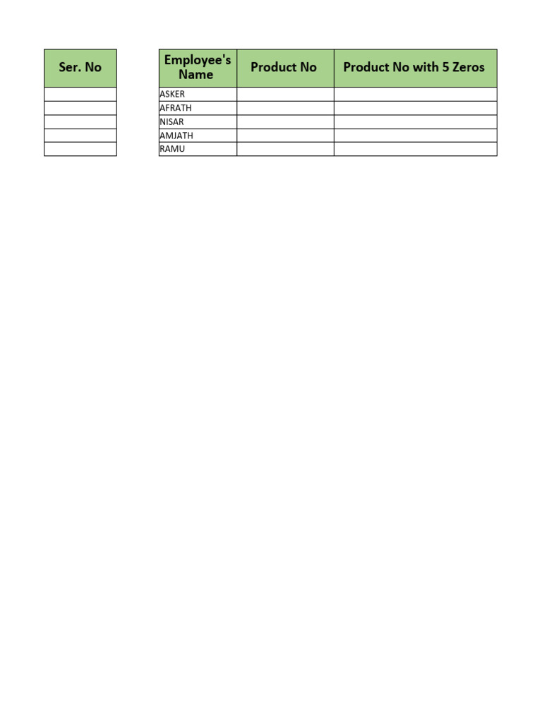 Chapter - 02 Adding Zero in MS Excel (Ex) | PDF