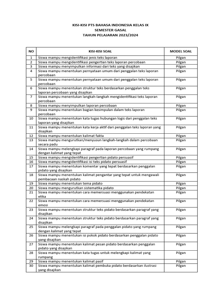 Kelas Ix - Kisi-Kisi Pts Gasal Bahasa Indonesia | PDF