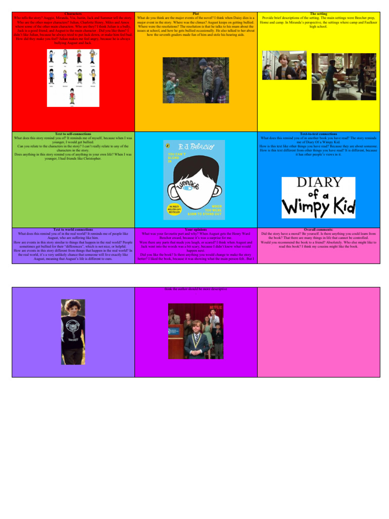 Wonder Poster Template | PDF