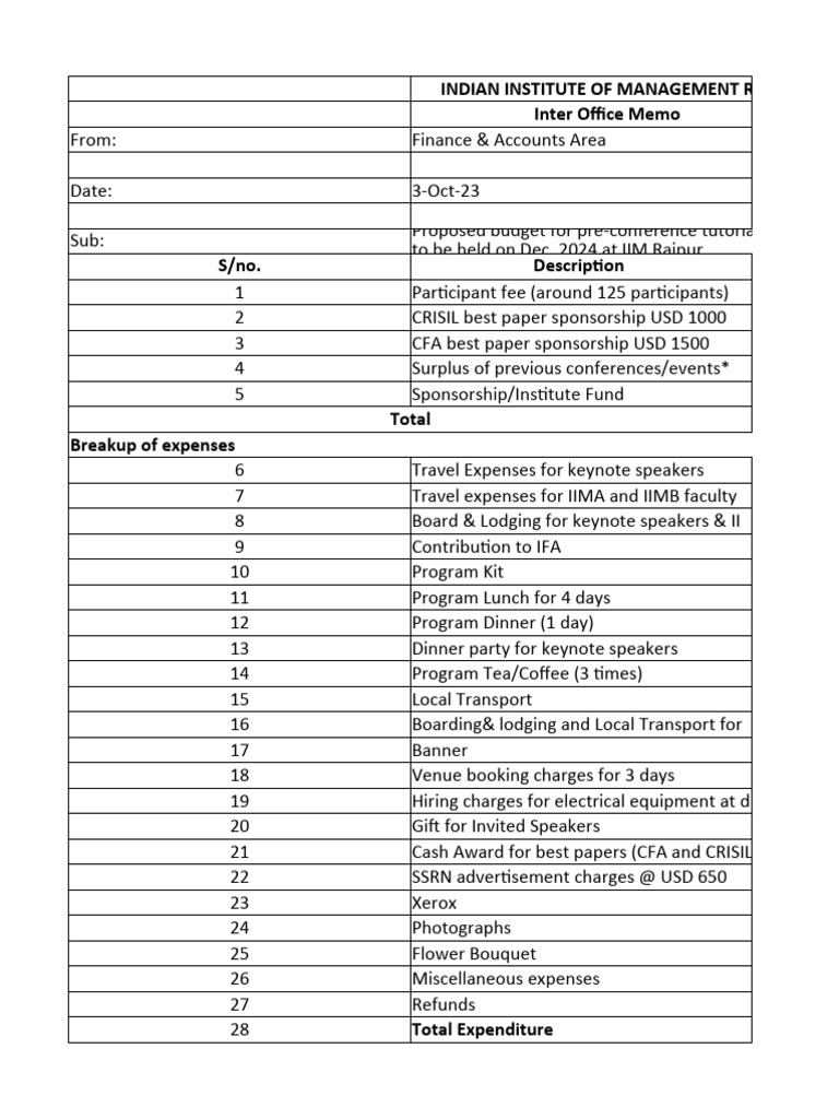 IFC 2024 Proposed Budget | PDF | Economies | Money