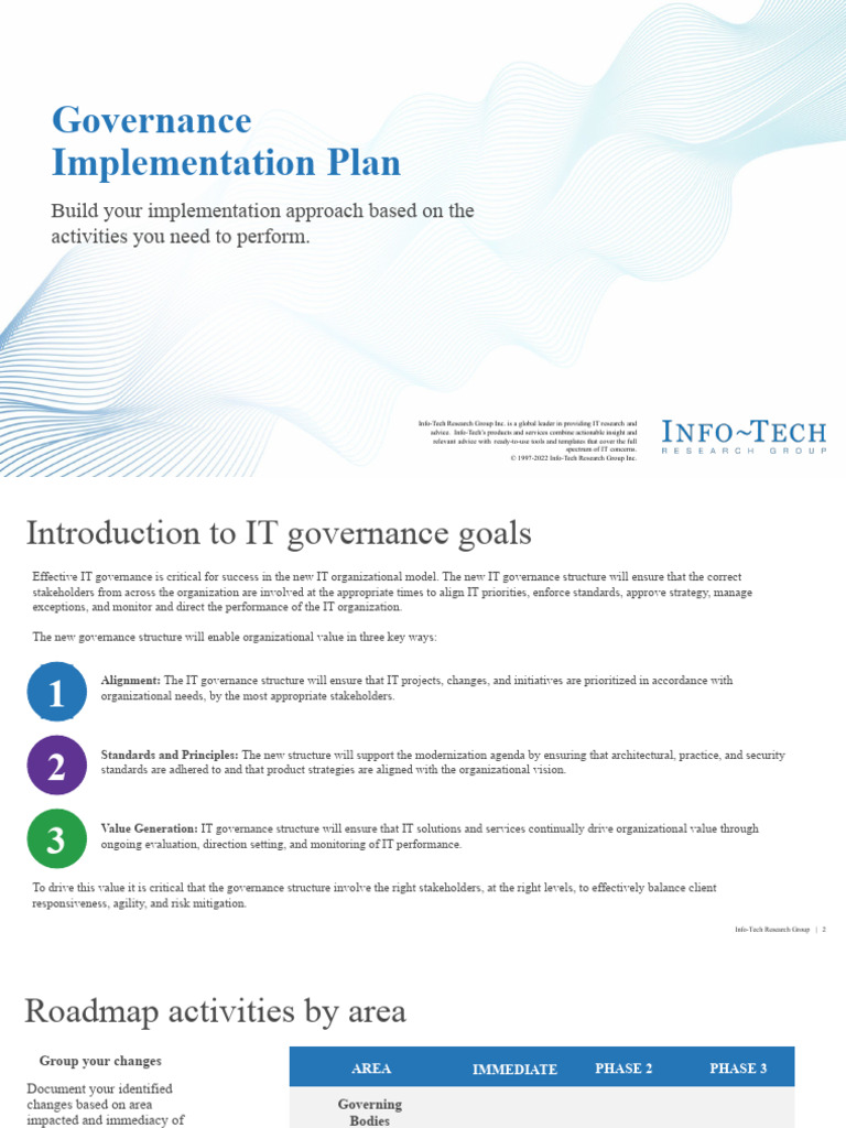 05 Governance Implementation Plan | PDF | Governance | Business